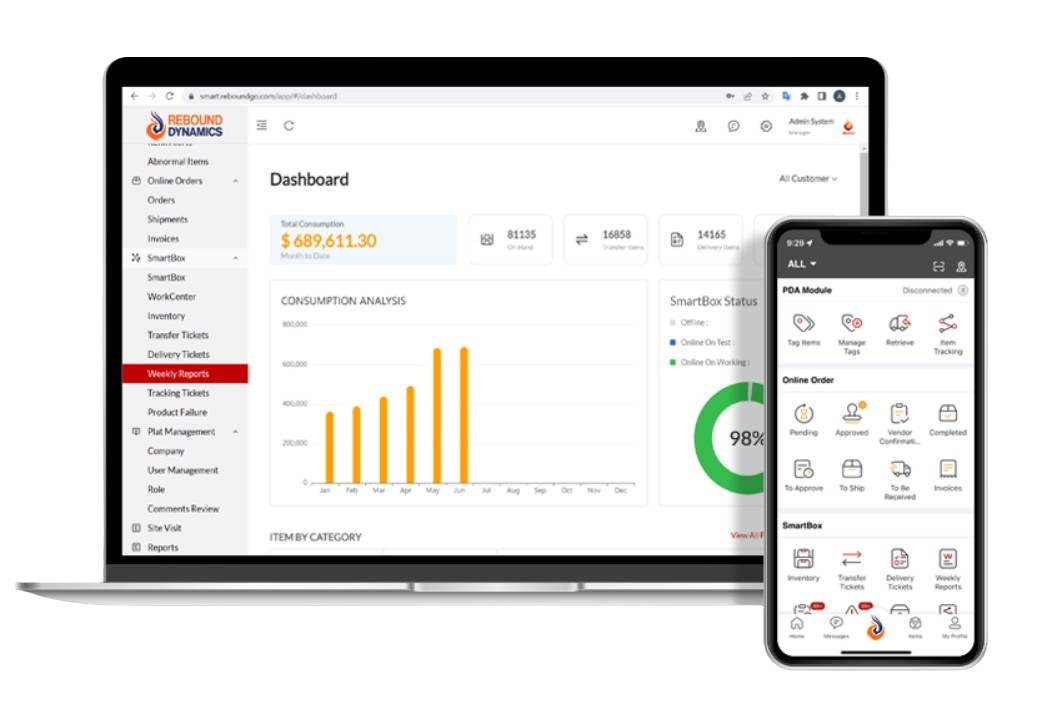 Rebound Dynamics - Inventory Management Solutions
